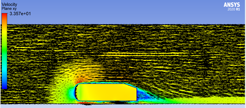 CFD Simulation for flow over an Ahmed Body using ANSYS Fluent : Skill-Lync
